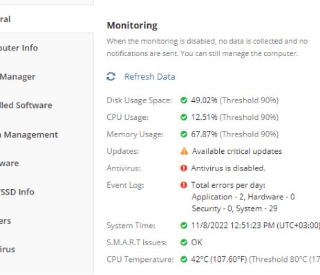 Remote Device Management With MSP360 RMM