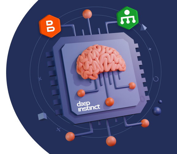 Endpoint Protection Solution | MSP360 and Deep Instinct