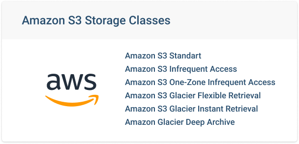 Using Amazon S3 for Backup