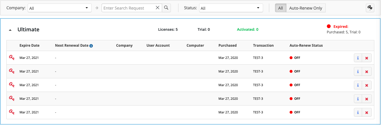 License Management in MSP360 Managed Backup