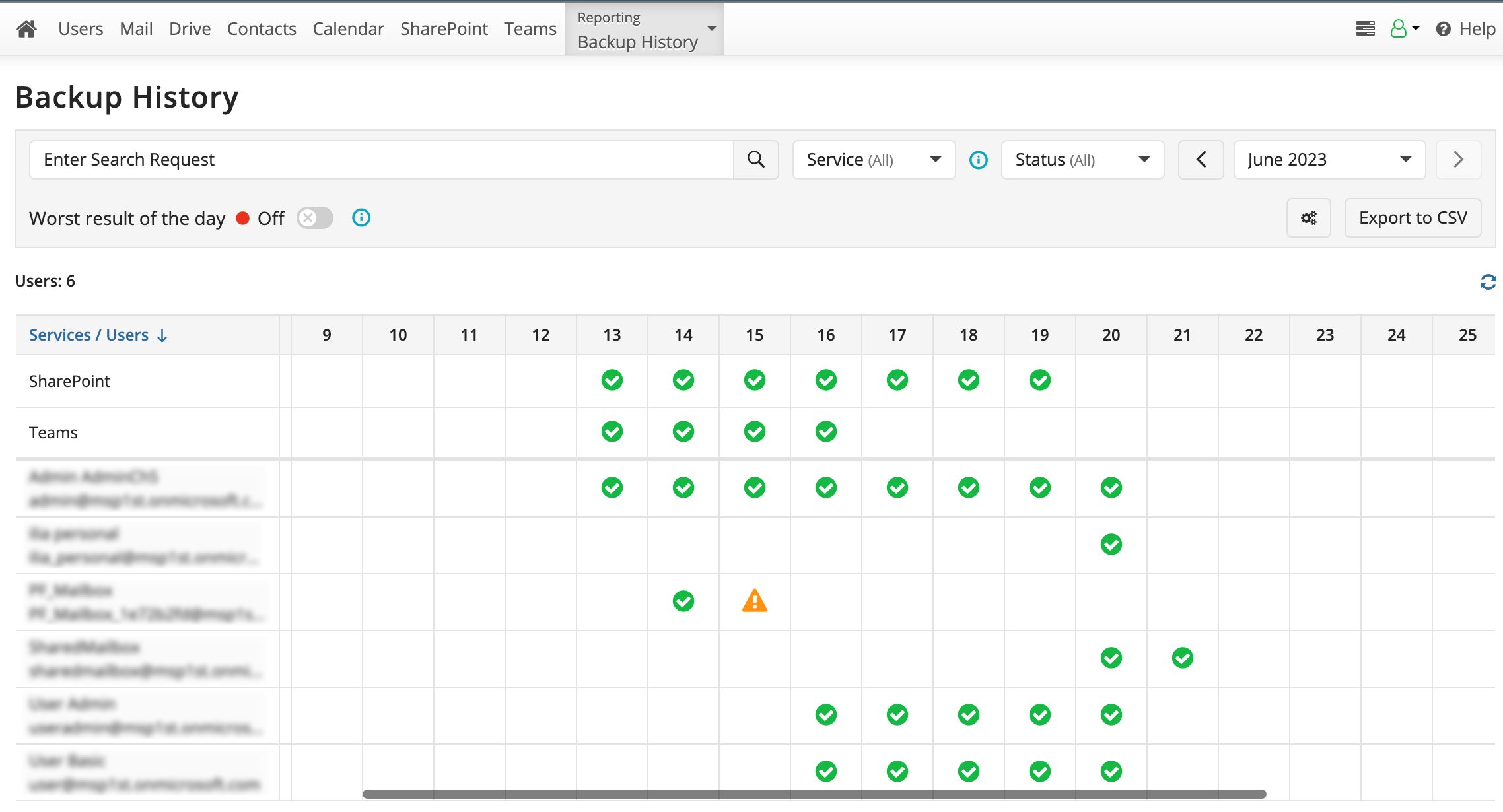 Microsoft 365 and Google Workspace Backup 3.5 Is Out!