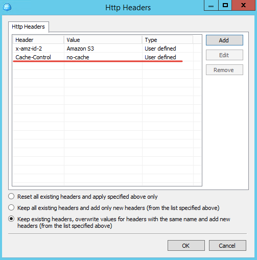 Custom HTTP Headers for Amazon S3 objects with MSP360