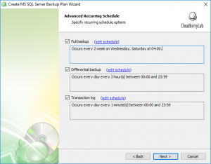 SQL Database Backup with MSP360