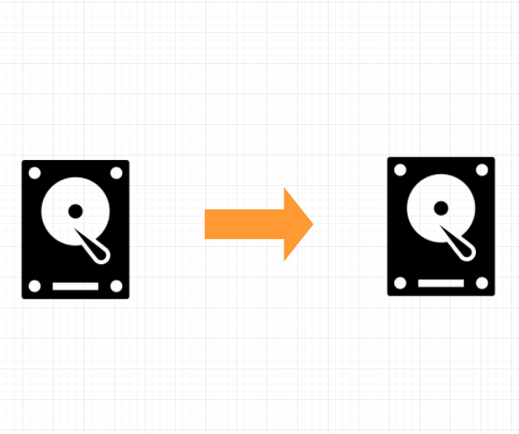 Disk Cloning vs Image Backup: When you Need What?