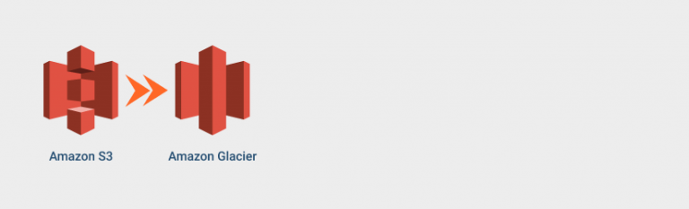 Uploading Files to S3 Glacier with Amazon S3 Lifecycle Rules