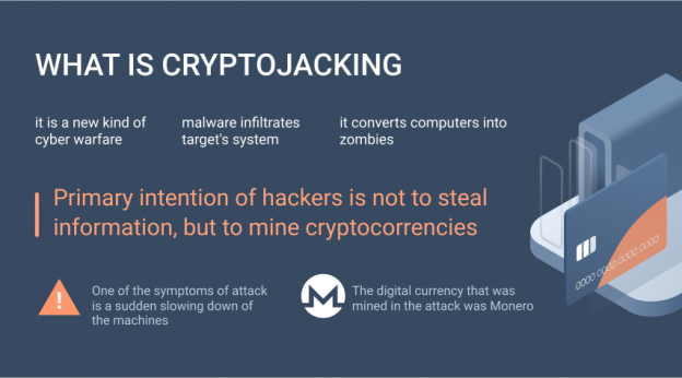How Hackers Use Your Computer to Cheat at Crypto Mining