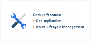 Azure Storage Backup Explained