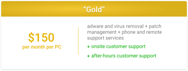 MSP Packages: How to Properly Build Your Offer