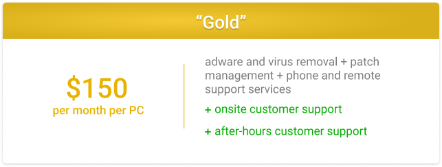 MSP Packages: How to Properly Build Your Offer