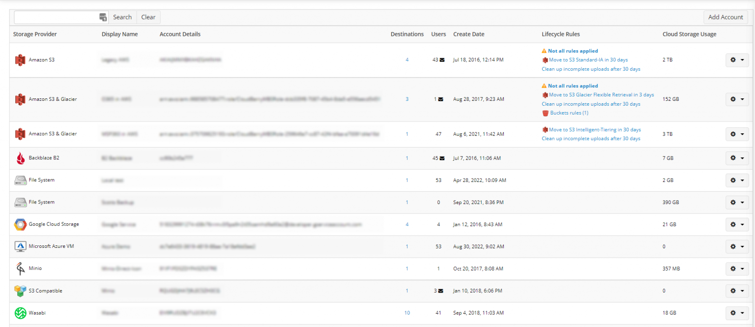 Introduction to MSP360 Managed Backup Console