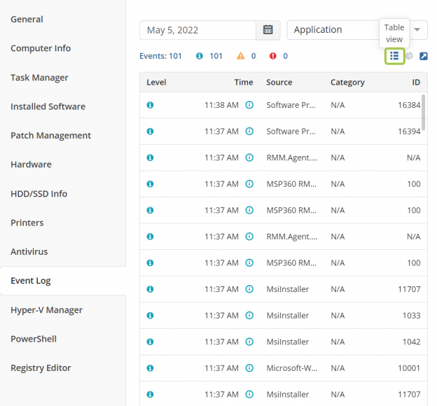 Getting Started with MSP360 RMM