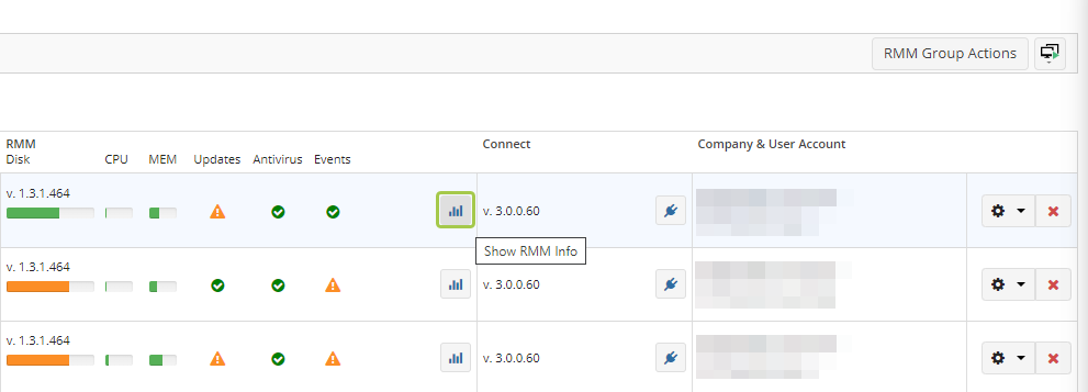 How to Monitor Computer Performance with MSP360 RMM
