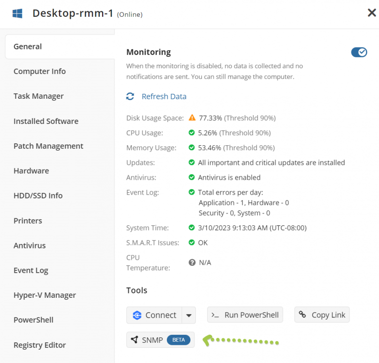 What SNMP Monitoring Is and How It Works