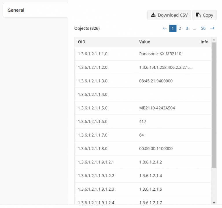 What SNMP Monitoring Is and How It Works
